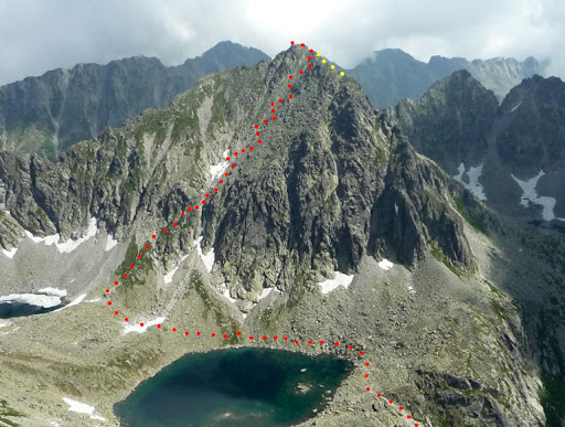 Výstup na Štrbský štít - TatryPortal.sk